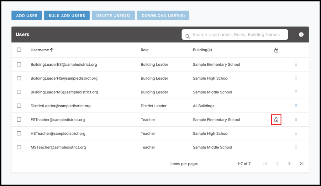 How to add new users and manage users - ECRA Group Inc.